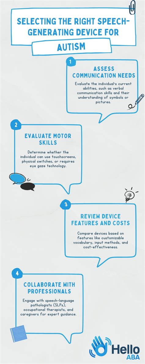 Speech Generating Devices For Autism An Overview Hello ABA Therapy