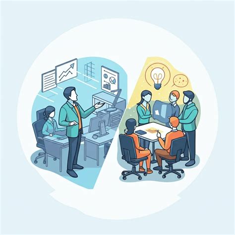 Transactional Vs Transformational Leadership