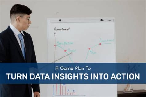 a game plan to turn data insights into action teamarcs