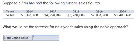 Suppose A Firm Has Had The Following Historic Sales