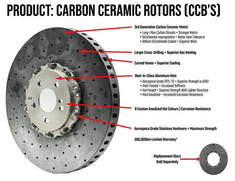 Carbon Ceramic Rotors Performance Brake Systems