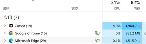 你们的cursor，打开之后这正常吗？ 开发调优 Linux Do