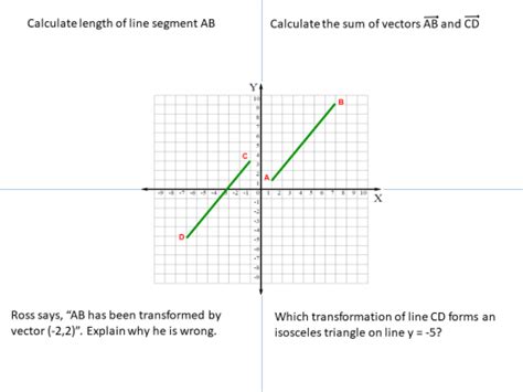 Geometry Transformations Vector Geometry Ssdd Problems