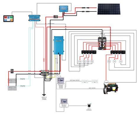 Installation Of Smart Battery Protect 1224 100a Victronenergy