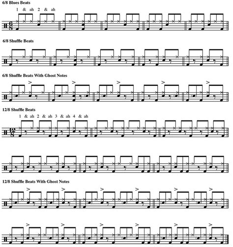 Shuffle Play Shuffles And Shuffle Variations Drum Magazine Drums