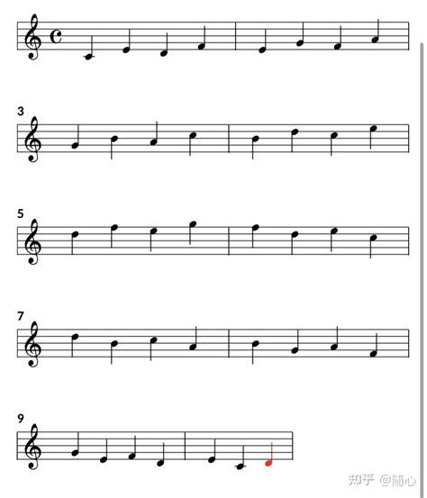 乐理干货：史上最简单易懂的五线谱基础教程！ 知乎