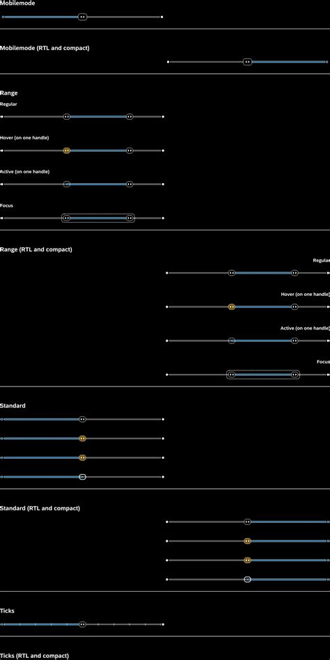 SAP Fundamental Styles Component Encyclopedia Storybook