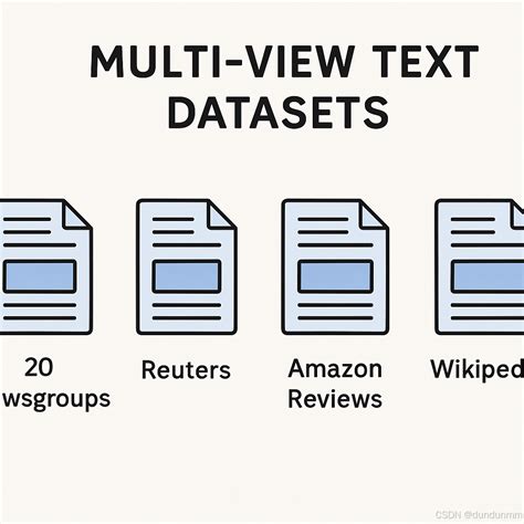 【数据集】多视图文本数据集ohsumed数据集 Csdn博客