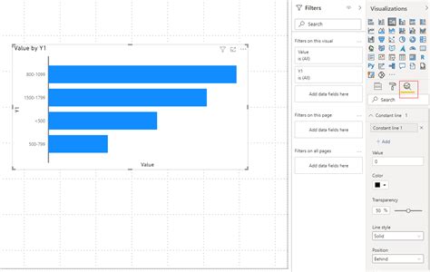 Solved Re Y Axis Values Resizing Graph Microsoft Fabric Community