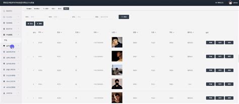 基于数据可视化springboot的学生学业预警系统设计和实现源码论文部署讲解等学生画像及预警系统 开源 Csdn博客