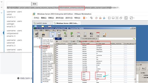 Sql注入 Informationschema注入sql Information Csdn博客