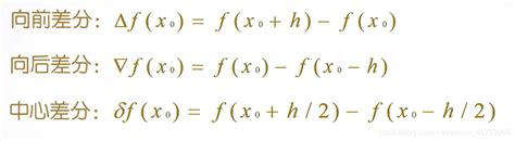Matlab笔记6:数值微积分与方程求解matlab 数值微积分与方程数值求解 Csdn博客 Matlab笔记6:数值微积分与方程求解matlab 数值微积分与方程数值求解 Csdn博客