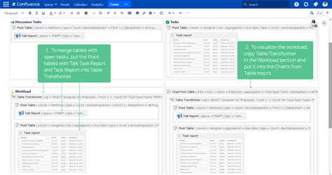 Confluence Inline Comments 4 Features For Team Leaders