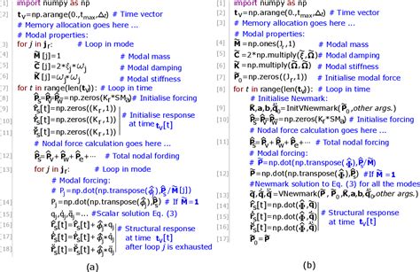 figure 3 from a fast mode superposition algorithm and its application