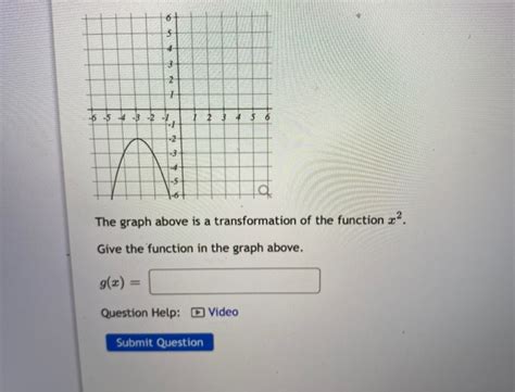 Solved Write A Polynomial Function With The Given Zeros And Chegg