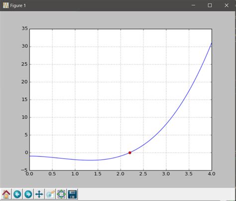 numpy typeerror only length 1 arrays can be converted to python