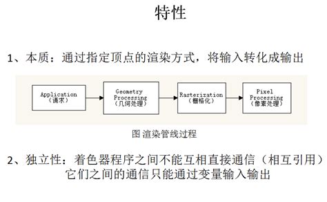 qt通过opengl实现3d游戏开发框架 腾讯云开发者社区 腾讯云