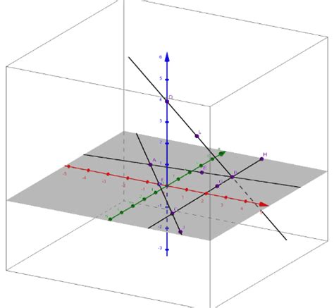 Intersection Of Lines And Planes Geogebra