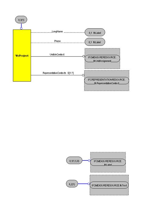 Diagram 8