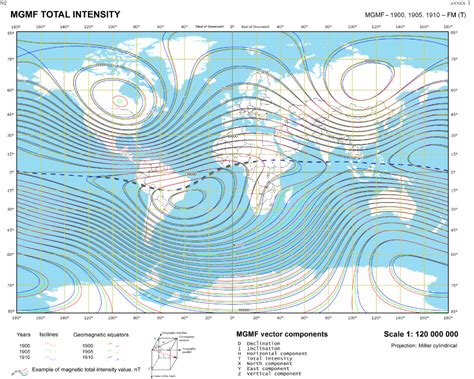 Essdi Atlas Of The Earths Magnetic Field Codata The Committee On Data For Science And