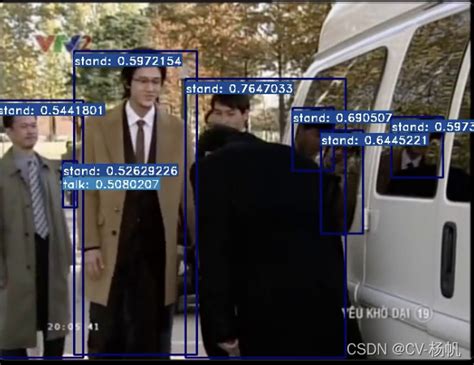 Yfwinstony Custom Ava Dataset Custom Spatio Temporally Action Video Dataset