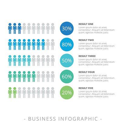 Horizontal Infographic Chart Template Royalty Free Vector Stock FreeImages