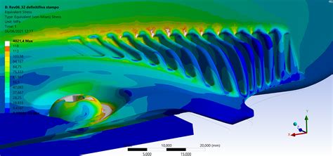 3d Modeling And Simulation Drawing On Our Deep Experience Nearby Group