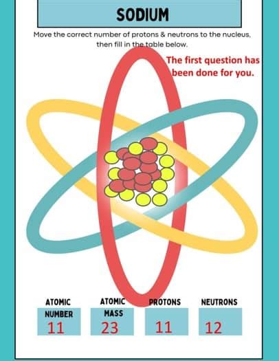 Digital Subatomic Particle Drag And Drop Review By Stars Shenanigans