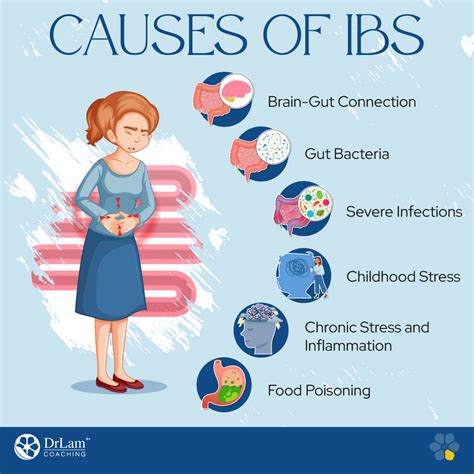 Ibs Mucus In Stool