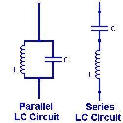 Lc Circuit Parallel And Series Circuits Equations Transfer Function Artofit