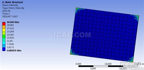 workbench分析过程中插入apdl的经验 ansys培训、ansys有限元培训、ansys workbench培训、ansys视频教程
