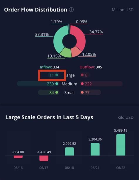 Hold 🚀🚀🚀 Rclov