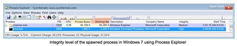 Bypass User Account Control In Windows