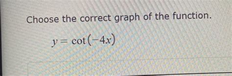 Solved Choose The Correct Graph Of The Function Chegg Com