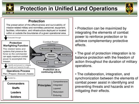 Ppt Army Doctrine Publication Adp 3 37 And Army Powerpoint
