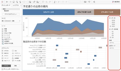【tableau 3 】フィルターで必要なデータだけを抽出する方法 Technolife