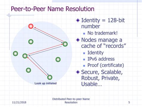 Distributed Peer To Peer Name Resolution Ppt Download