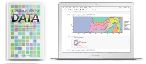 Python For Biologists