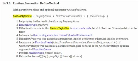 Javascript Why Homeobject Is Different In Shorthand Syntax Of