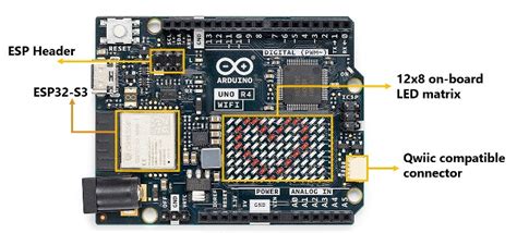 Guide To Arduino Uno R4 Pinout And Specs Minima And Wifi