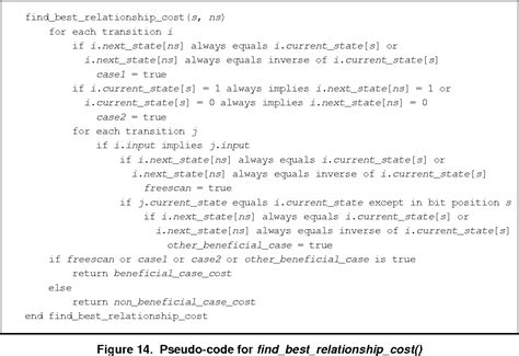 Figure 14 From Center For Reliable Computing Technicalreport Synthesis