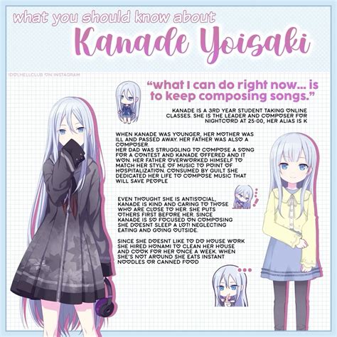 Best 13 Kanade Yoisaki Pfp Artofit