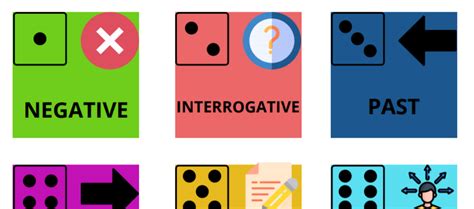 The Dice Speaking Game