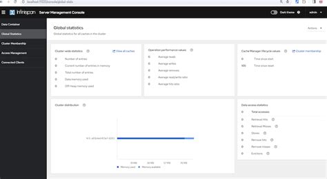 Infinispan Insights Securing Infinispan With Keycloak