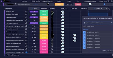 Subitems Dependecies Special Workflows And Use Cases Monday Community Forum