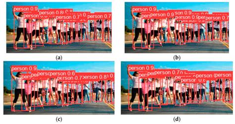 An Improved Lightweight Dense Pedestrian Detection Algorithm