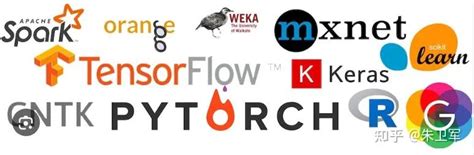 Python在工业自动化领域的应用详解 知乎