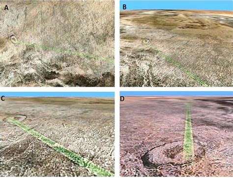A D Satellite Image Show The Geospatial Effect Interaction Of The Green