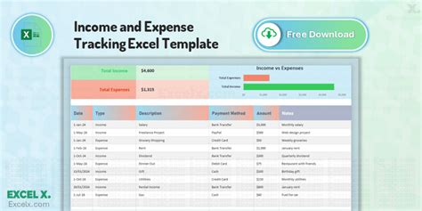 Income And Expense Tracking Templates Excel — 11 Free Downloads 2026