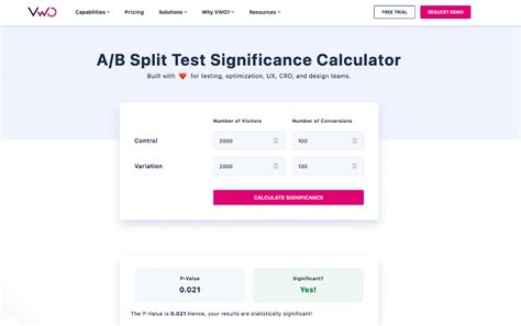 What Is A B Testing A Complete Guide On How To Get Started TheVentury